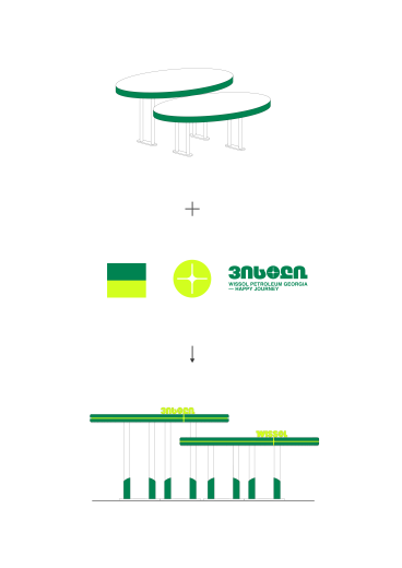 Wissol Auto Station Design Guideline | MUA - Architecture & Placemaking